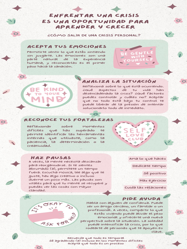 Infografía Guía Pasos para Mejorar La Autoestima Doodle Pastel Verde y ...