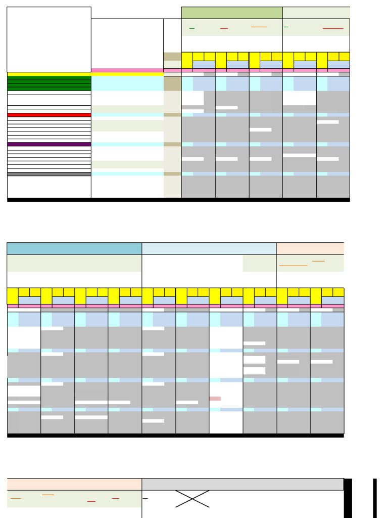 Personnel and Vehicle Allocation Summary | PDF | Military Technology ...