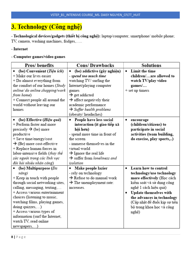 Vocabulary_Technology | PDF | Internet | Computing