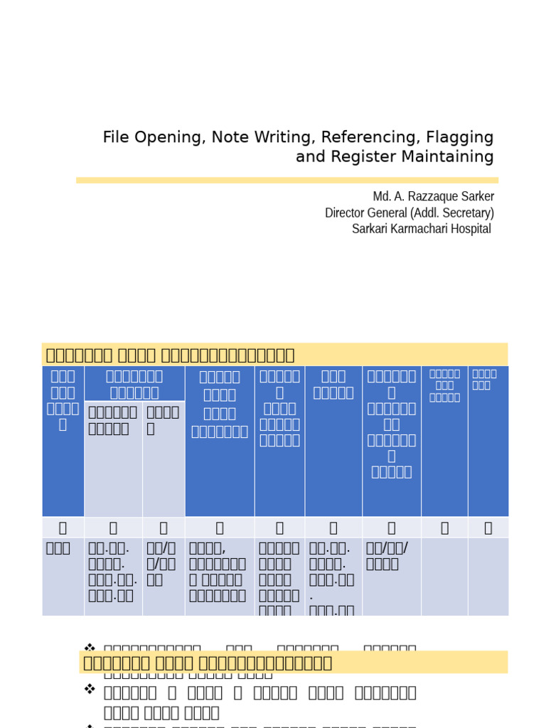 Module 10.02- File Opening, Note Writing, Referencing, Flagging and Register Maintaining | PDF