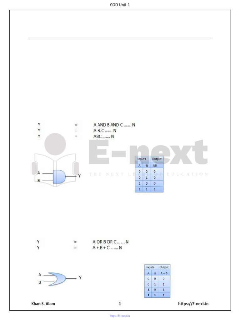 COD Unit-1 (CH 1,2) (E-Next - In) | PDF | Logic Gate | Electronic Circuits