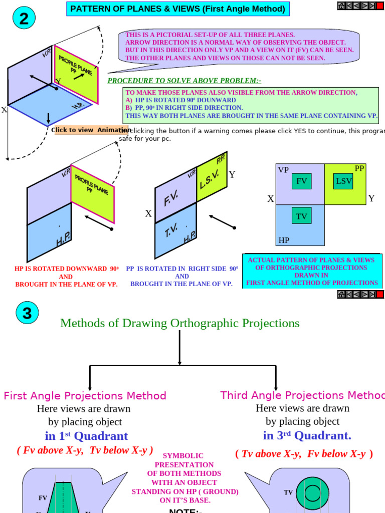 Eg Freehand Sketching | PDF | Construction Management | Visual Journalism