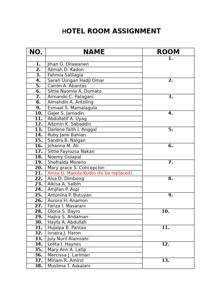 Hotel Room Assignment List | PDF