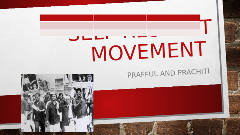 Self Respect Movement: Prafful and Prachiti | PDF