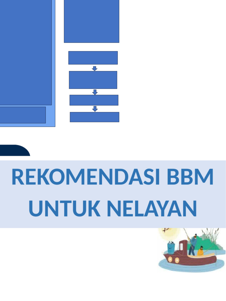 leaflet sop rekom | PDF