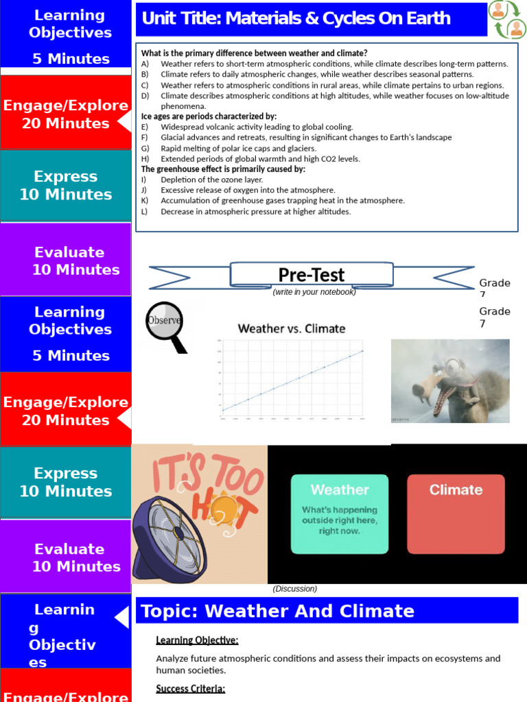 Grade 7 Day 1 Week 6 Weather & Climate | PDF | Climate | Atmosphere Of ...