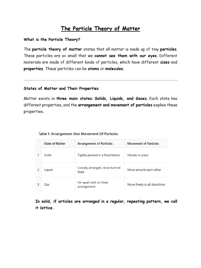 The Particle Theory of Matter | PDF | Gases | Liquids