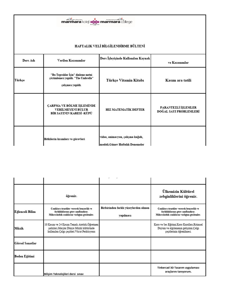 5.Sinif Veli Bulten 06-10 Kasim | PDF