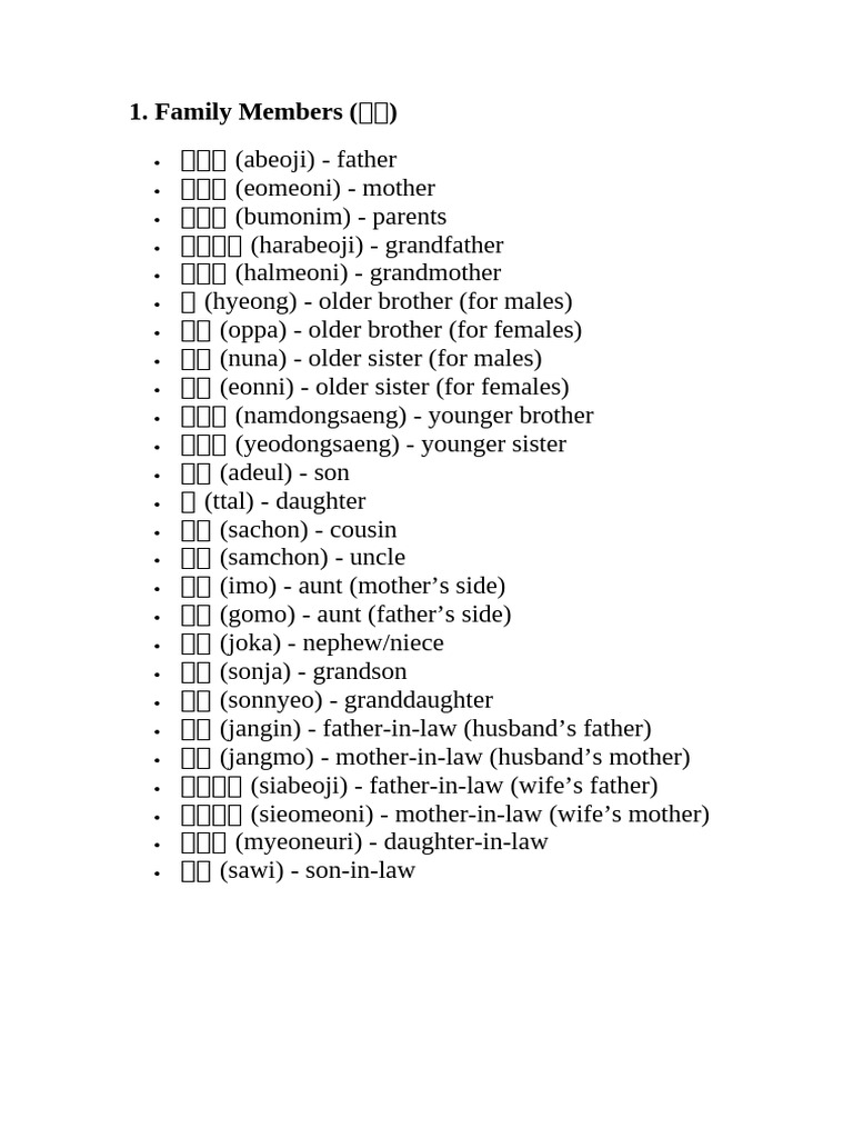 Family Members | PDF