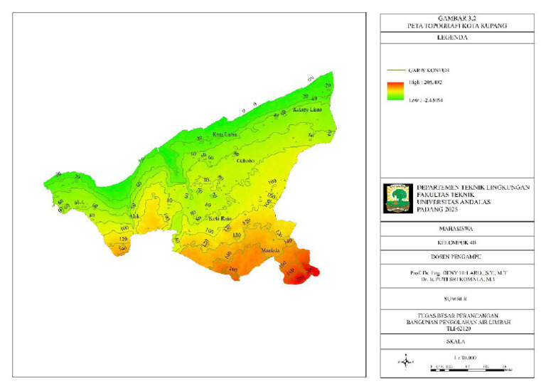 Topo Pdf