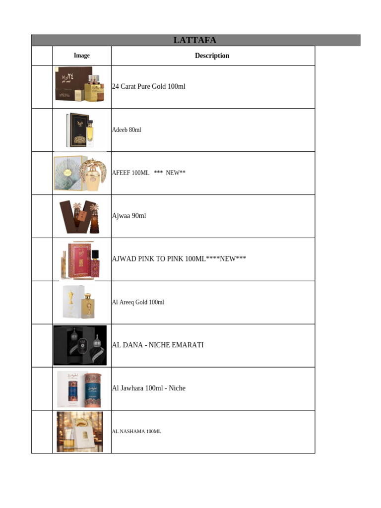 Lista 951 - Lattafa | PDF