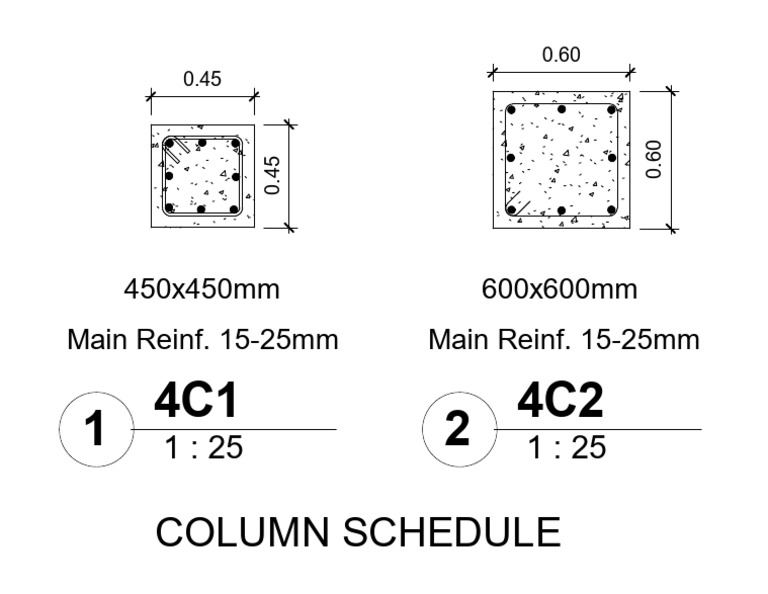 Column Schedule Overview | PDF