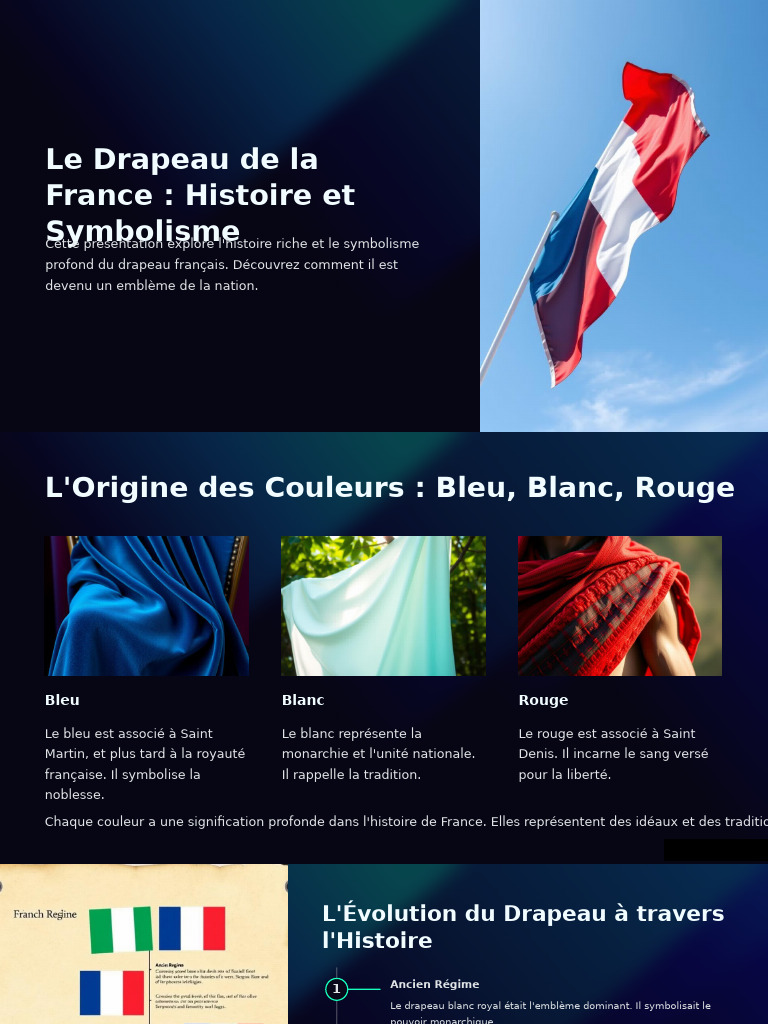 Le Drapeau de La France Histoire Et Symbolisme | PDF | Drapeau | Blanc