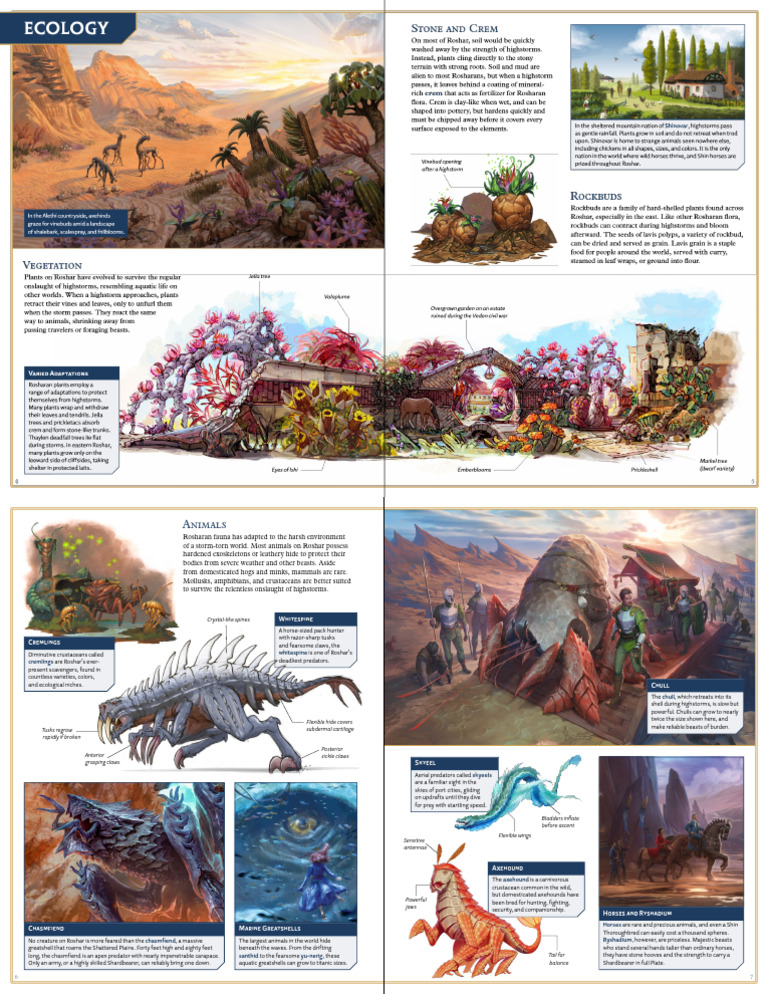 Stormlight RPG - Welcome+to+Roshar+EXCERPT | PDF | Predation | Horses