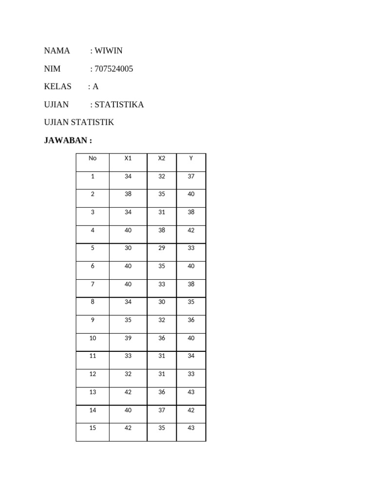 UAS WIWIN STATISTIKA | PDF