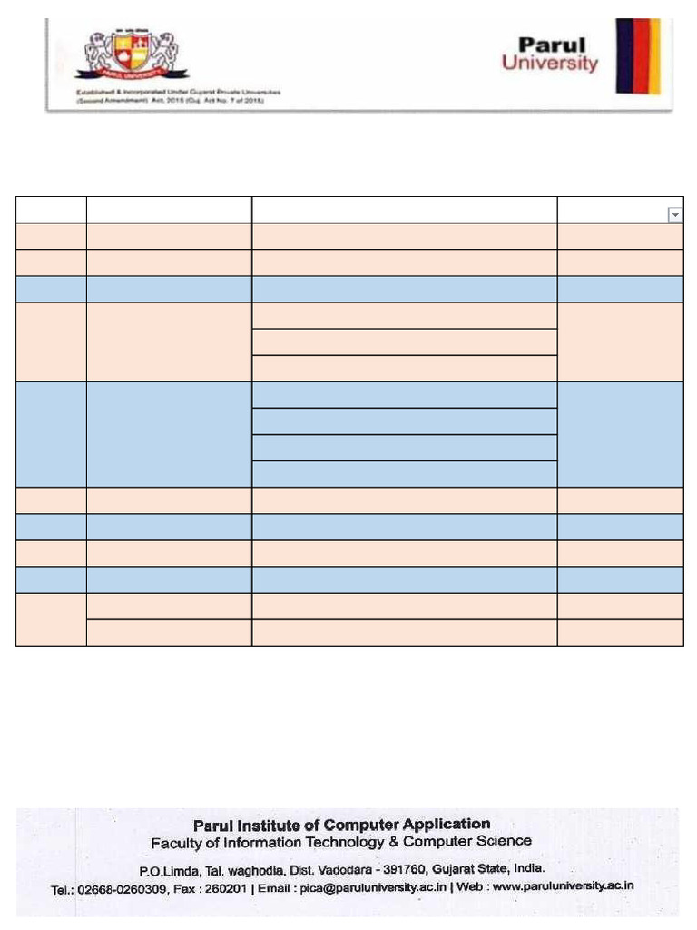 BCA-BSc IT & Hons - Mid Semester Exam -Semester-2 | PDF