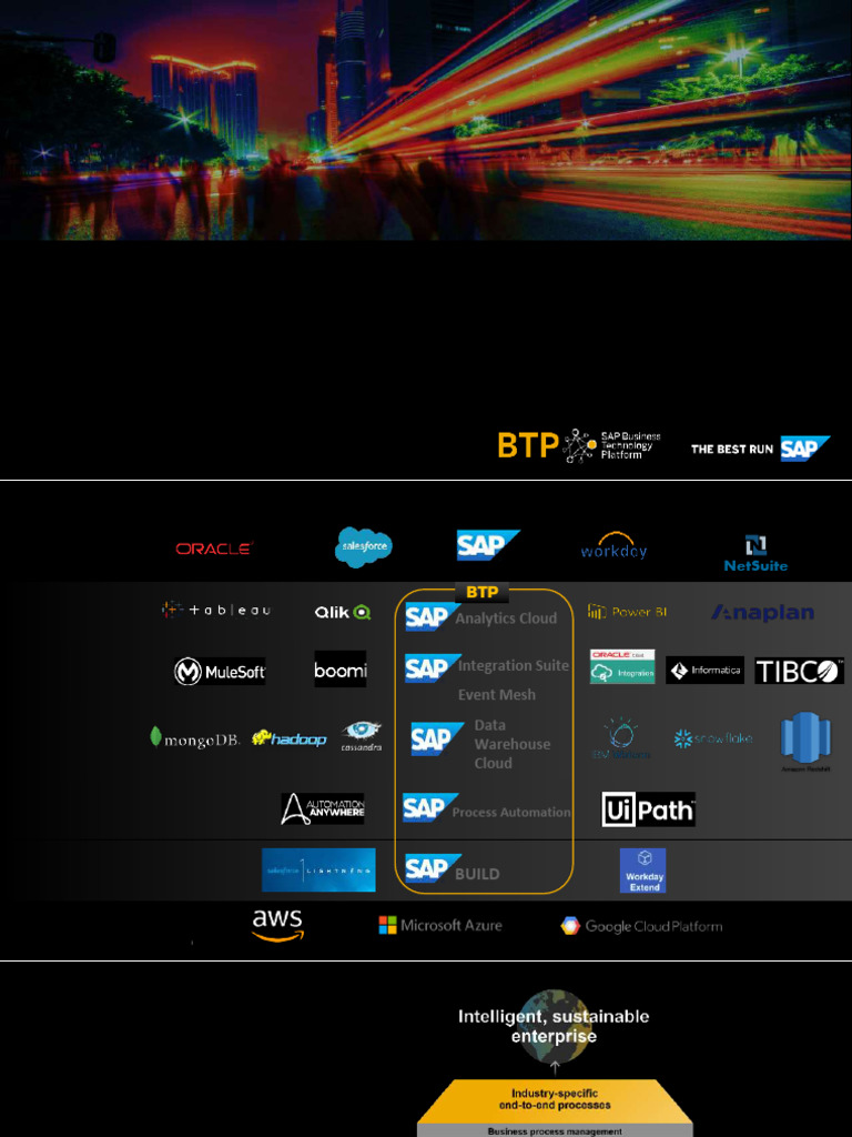 SAP BTP Discovery Center Overview | PDF | Cloud Computing | Analytics