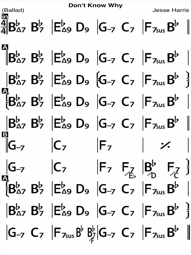 Don’t Know Why | PDF