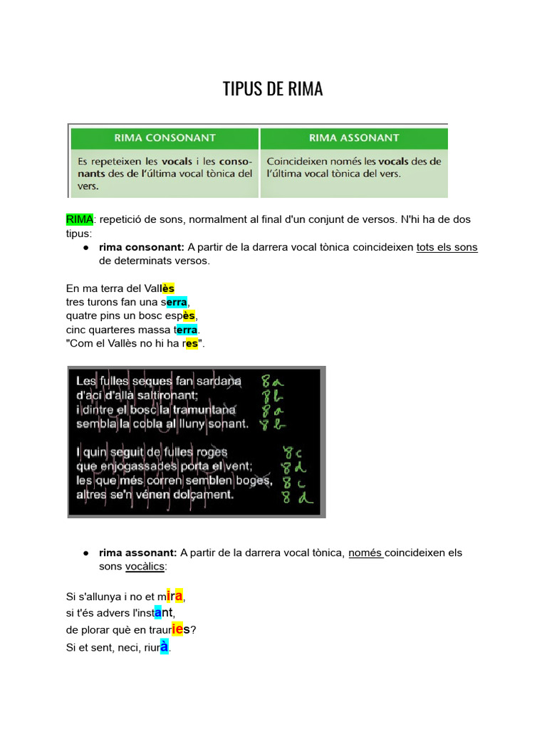 Esquema de La Rima | PDF