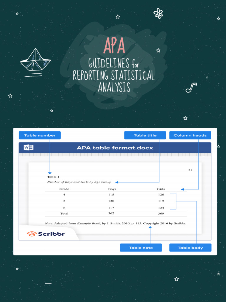 APA GUIDELINES For REPORTING STATISTICAL ANALYSIS | PDF