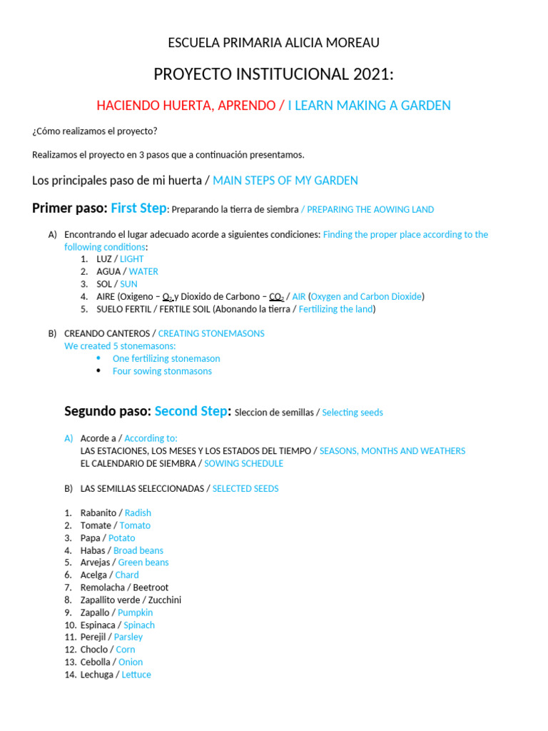 Expo Proyecto Institucional 2021 | PDF