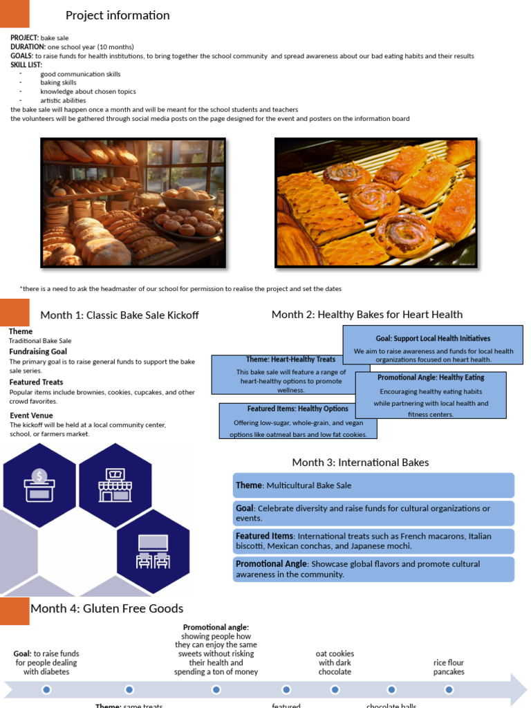 10 Month Themed Bake Sale Series (1) | PDF | Cakes | Baking