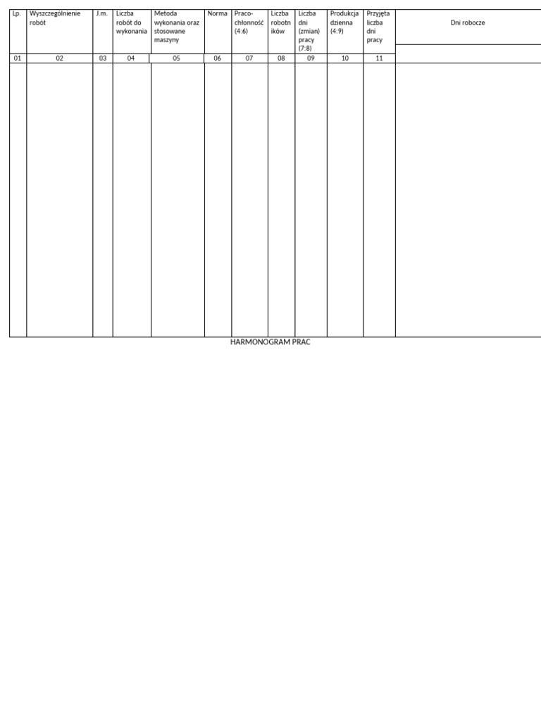 Harmonogram Prac | PDF