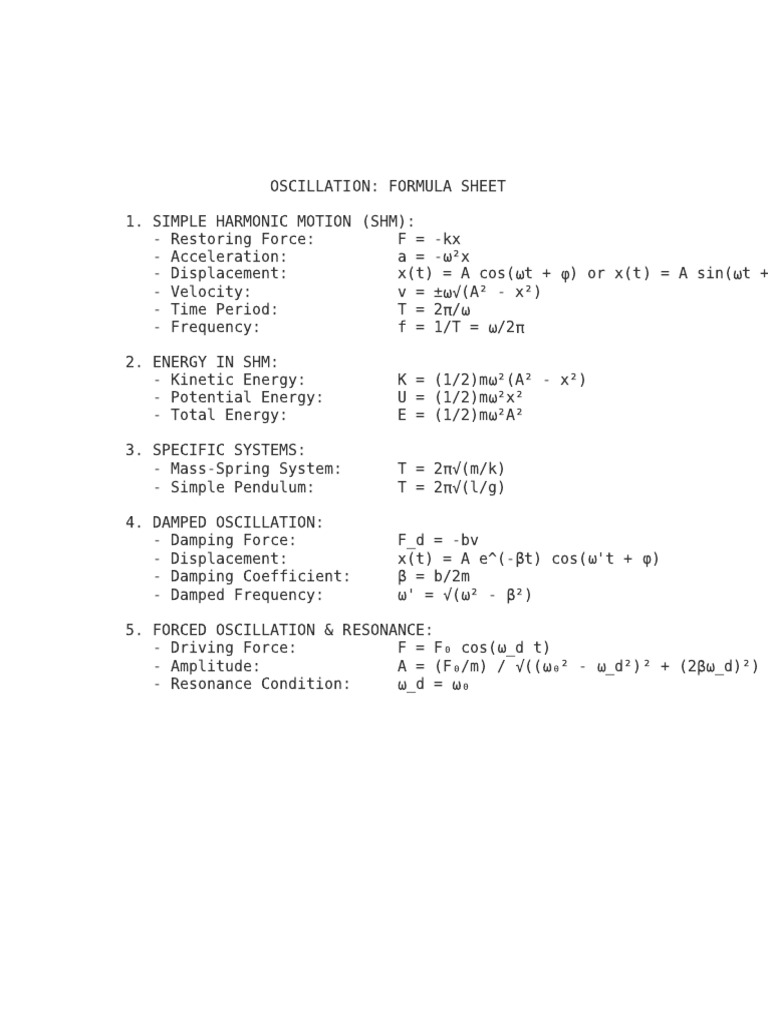 Oscillation Formula Sheet | PDF