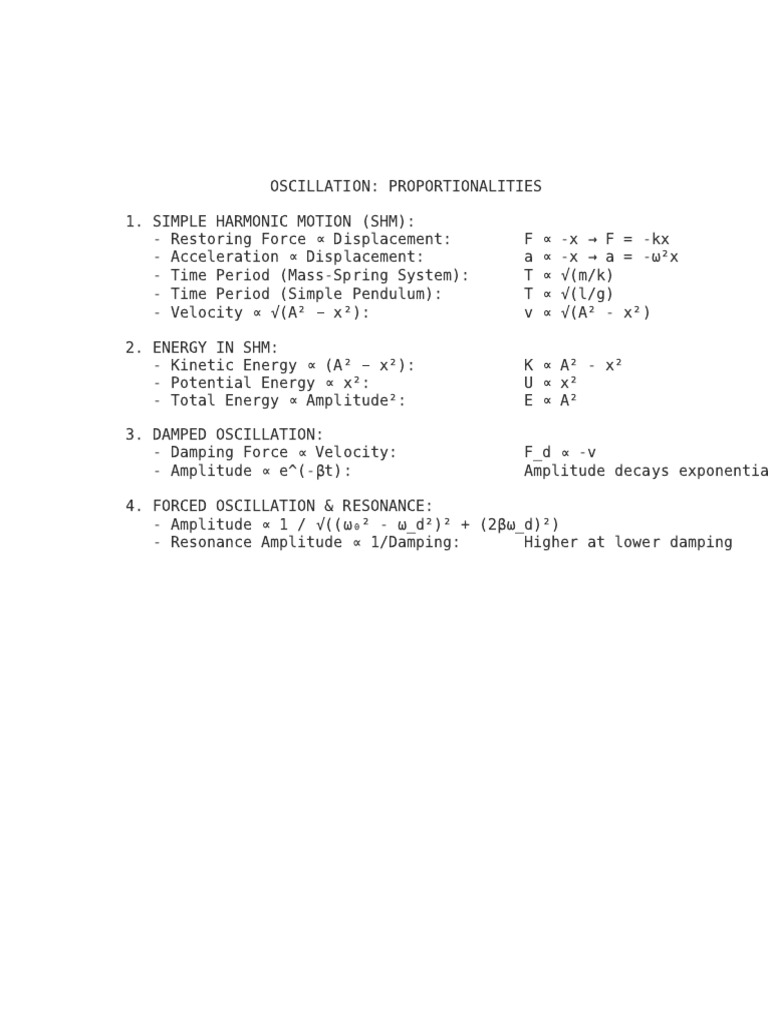 Oscillation Proportionalities Sheet | PDF