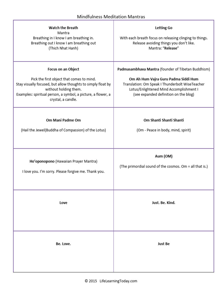 Mindfulness Meditation Mantras | PDF | Mantra | Religious Philosophical ...
