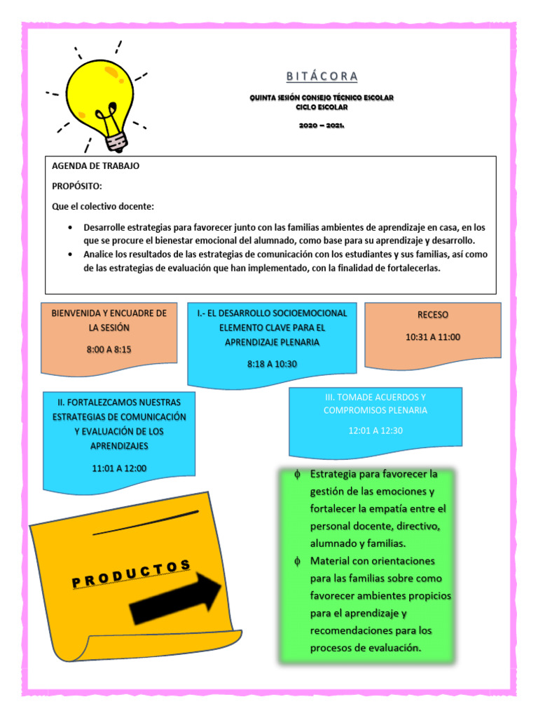 Bitacora 5ta Sesion CTE | PDF | Las emociones | Aprendizaje