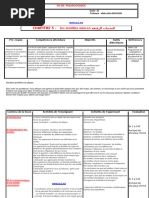 Accompagnement selon Maela Paul | PDF