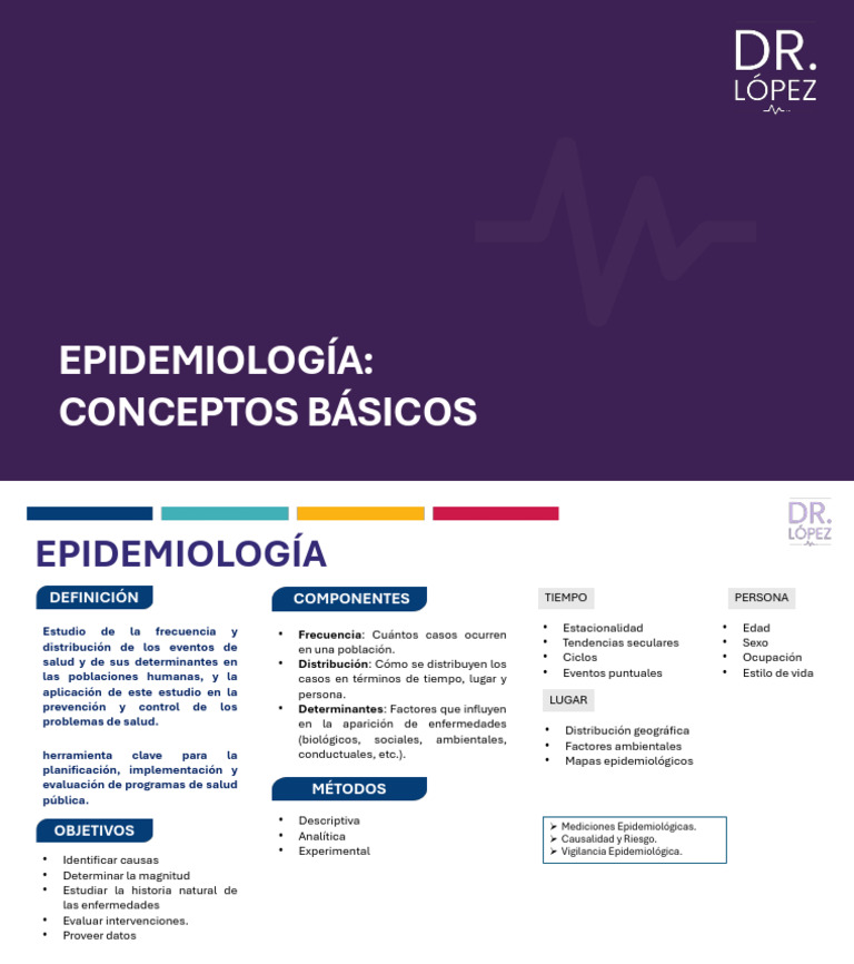 3.1. CONCEPTOS BÁSICOS EN EPIDEMIOLOGIA | PDF