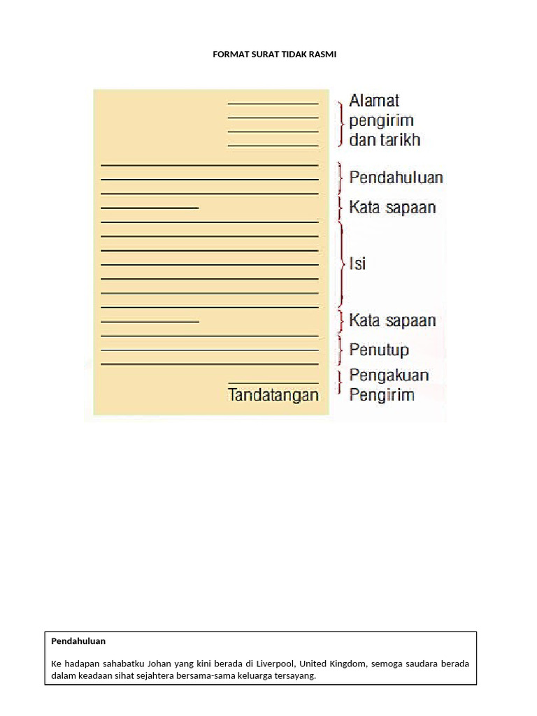 Format Surat Tidak Rasmi | PDF