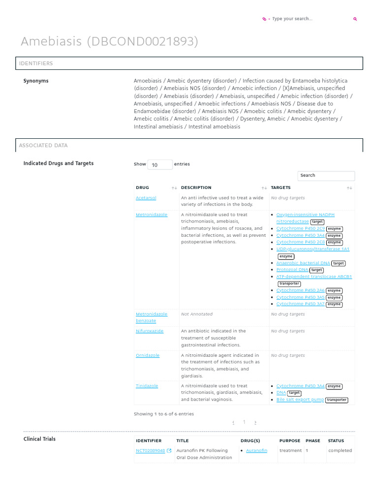 Amebiasis (DBCOND0021893) - DrugBank Online | PDF | Human Diseases And ...