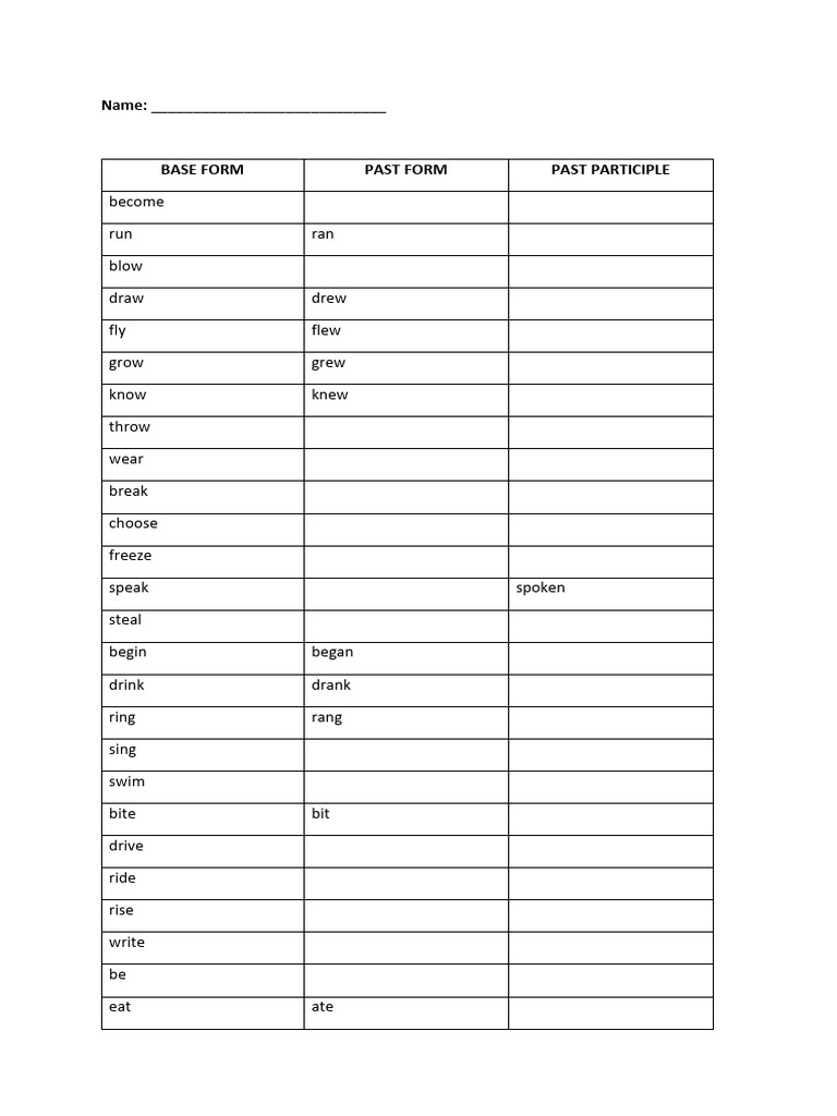 Past Participle - Test | PDF