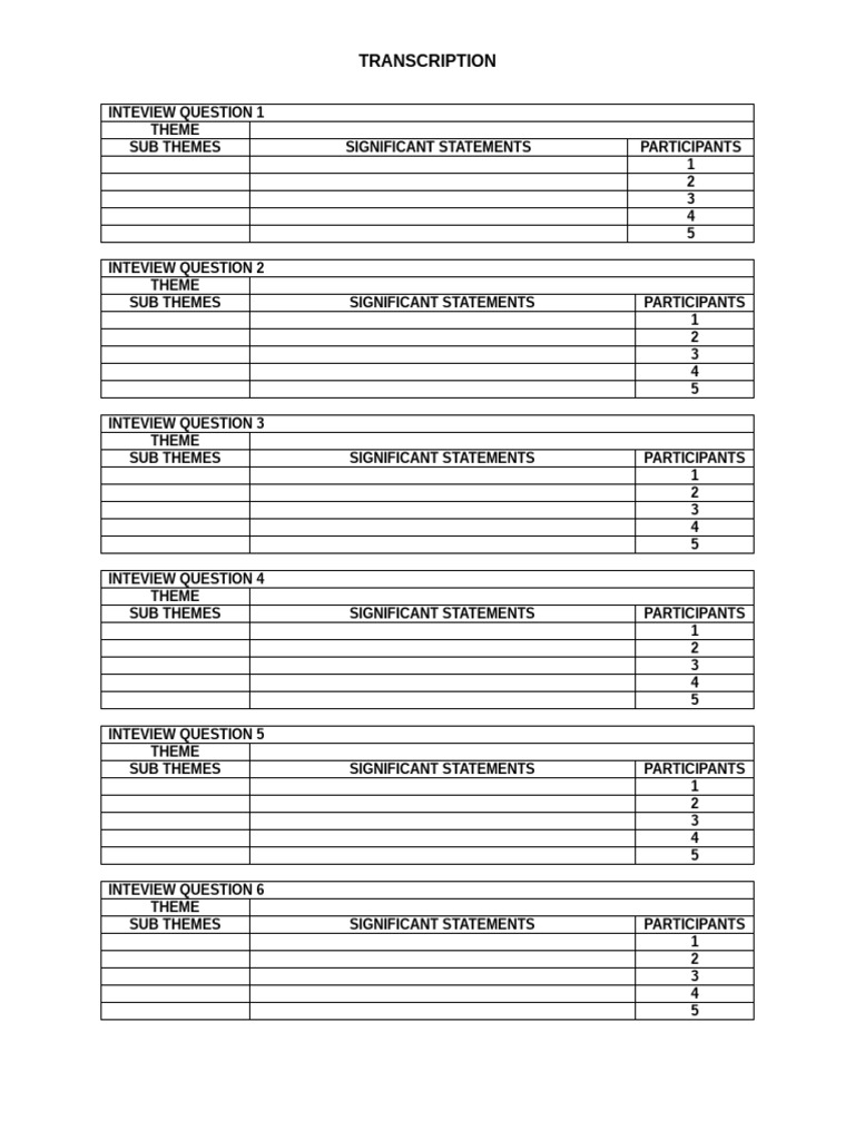 Transcription Template | PDF