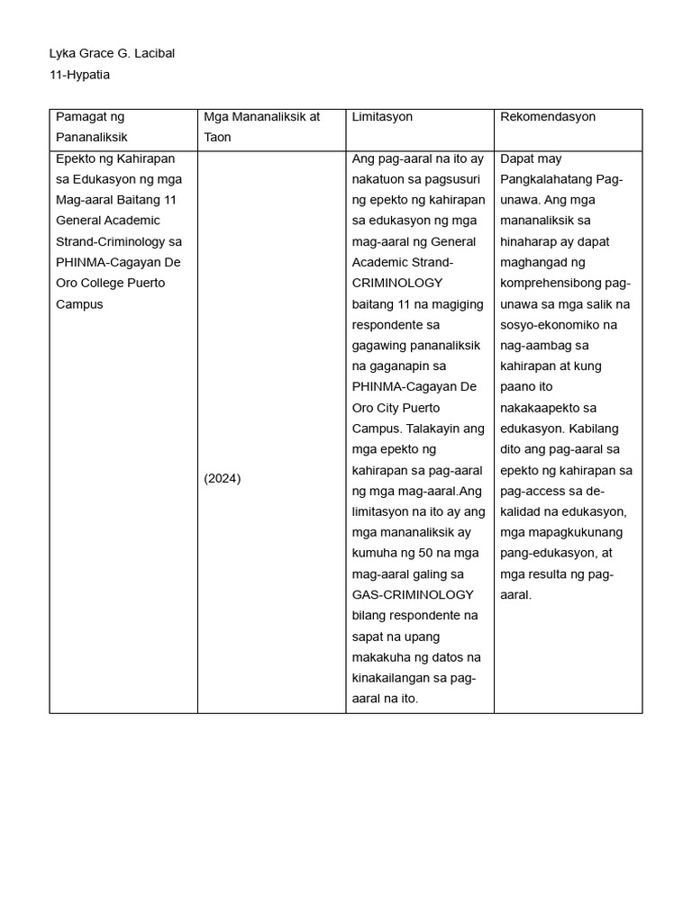 kahirapan | PDF