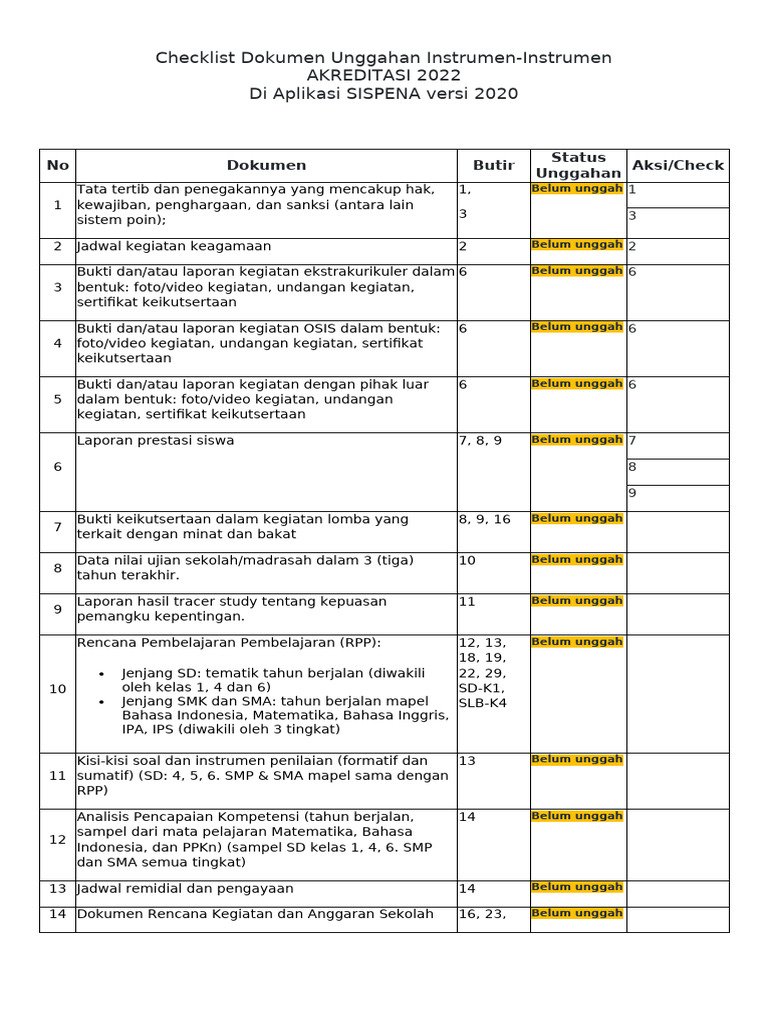 Checklist Dokumen Unggahan Instrumen | PDF