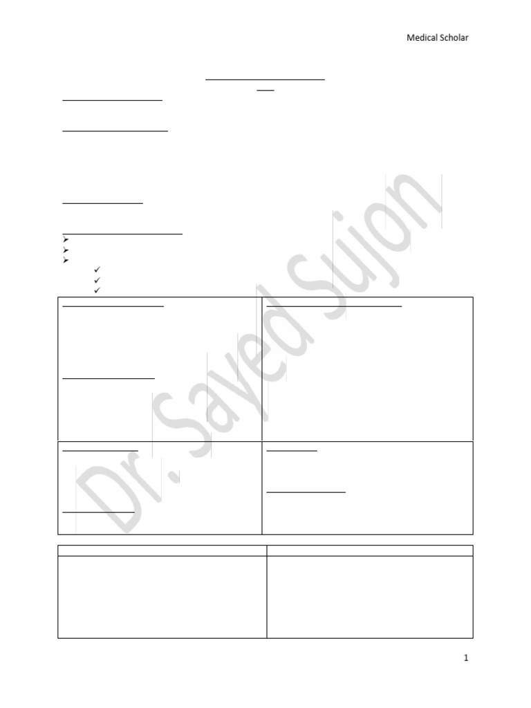 PSC anatomy Solve .. Dr. Sayed Sujon | PDF | Lung | Larynx