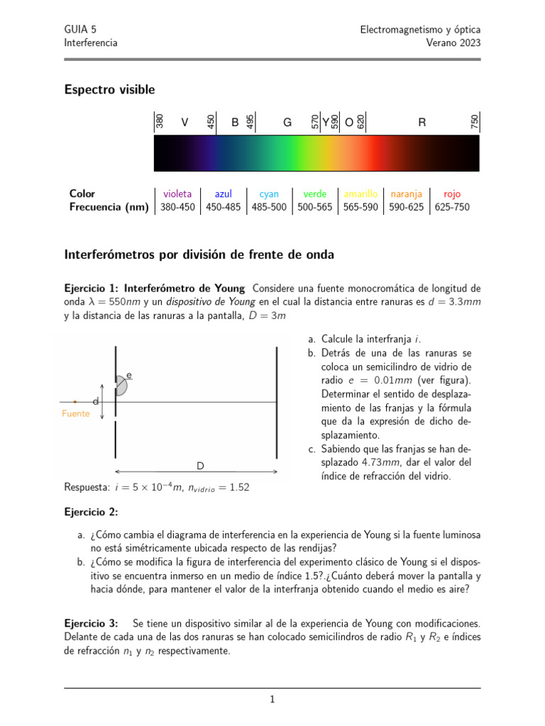 Interferencia en Óptica y Electromagnetismo | PDF | Refracción | Óptica