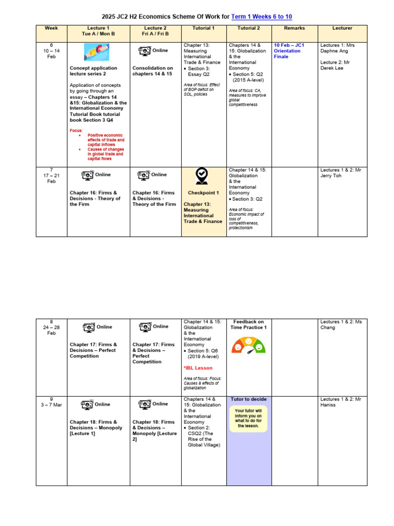For Students 2025 JC2 H2 Economics Scheme of Work For Term 1 Weeks 6 To 10 - Final | PDF ...