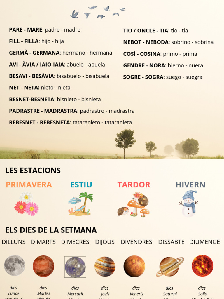 Valenciano A2 | PDF
