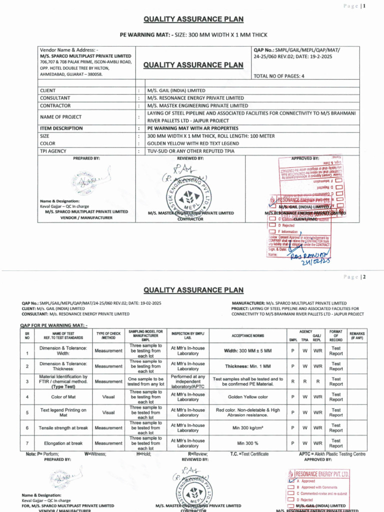 Approved QAP Layout Warning Mat | PDF