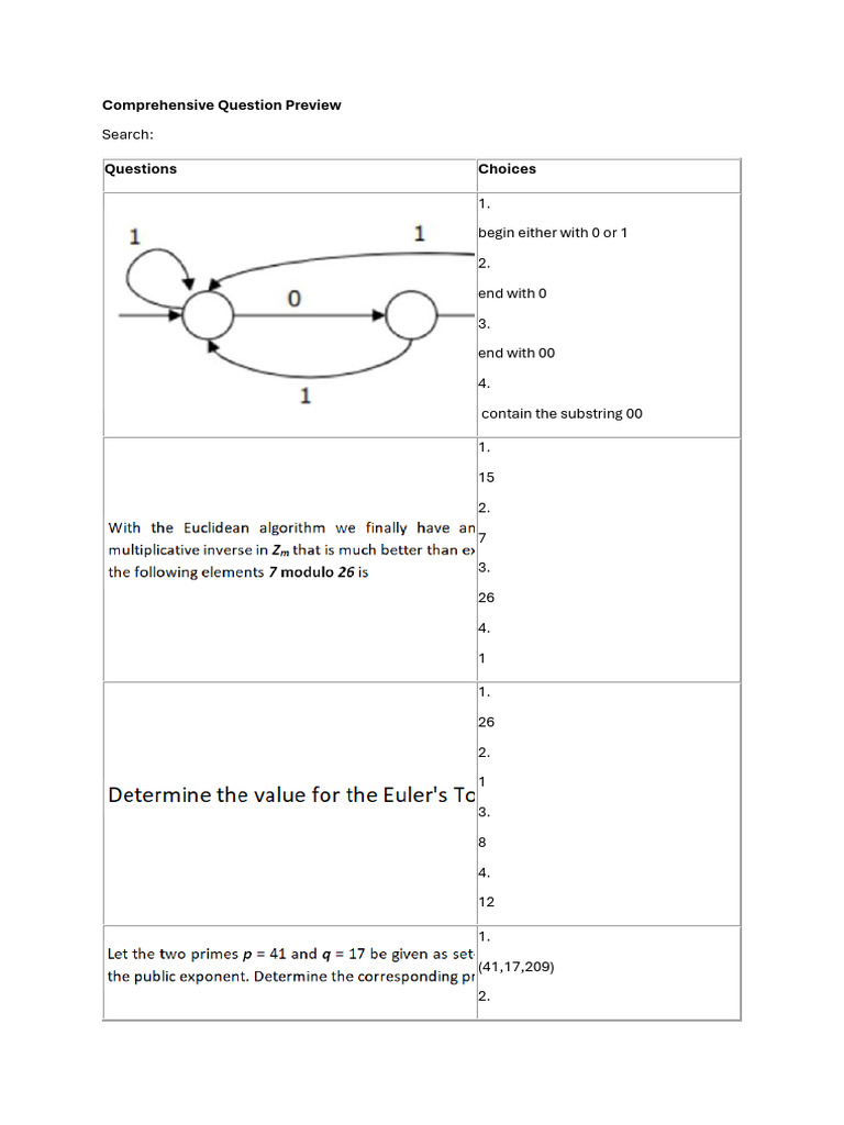 Comprehensive Exam in Vit | PDF | Web Service | Method (Computer Programming)