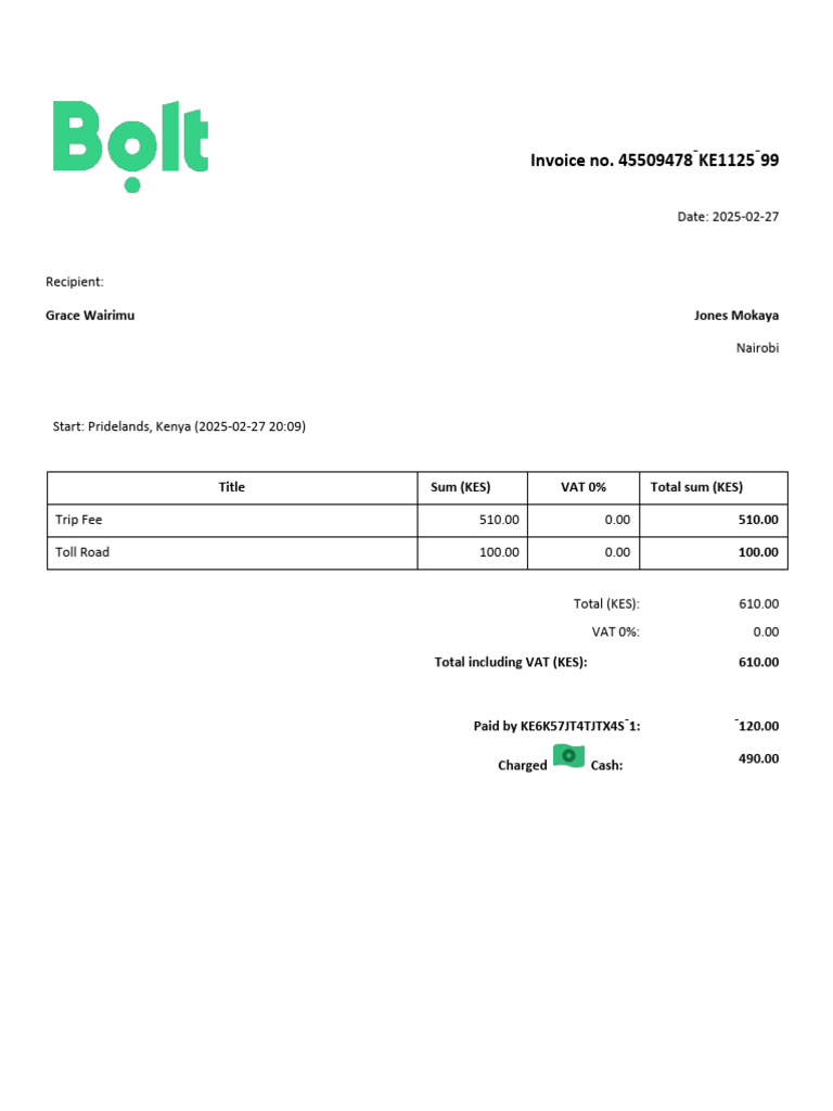 Bolt Invoice Summary for Grace Wairimu | PDF
