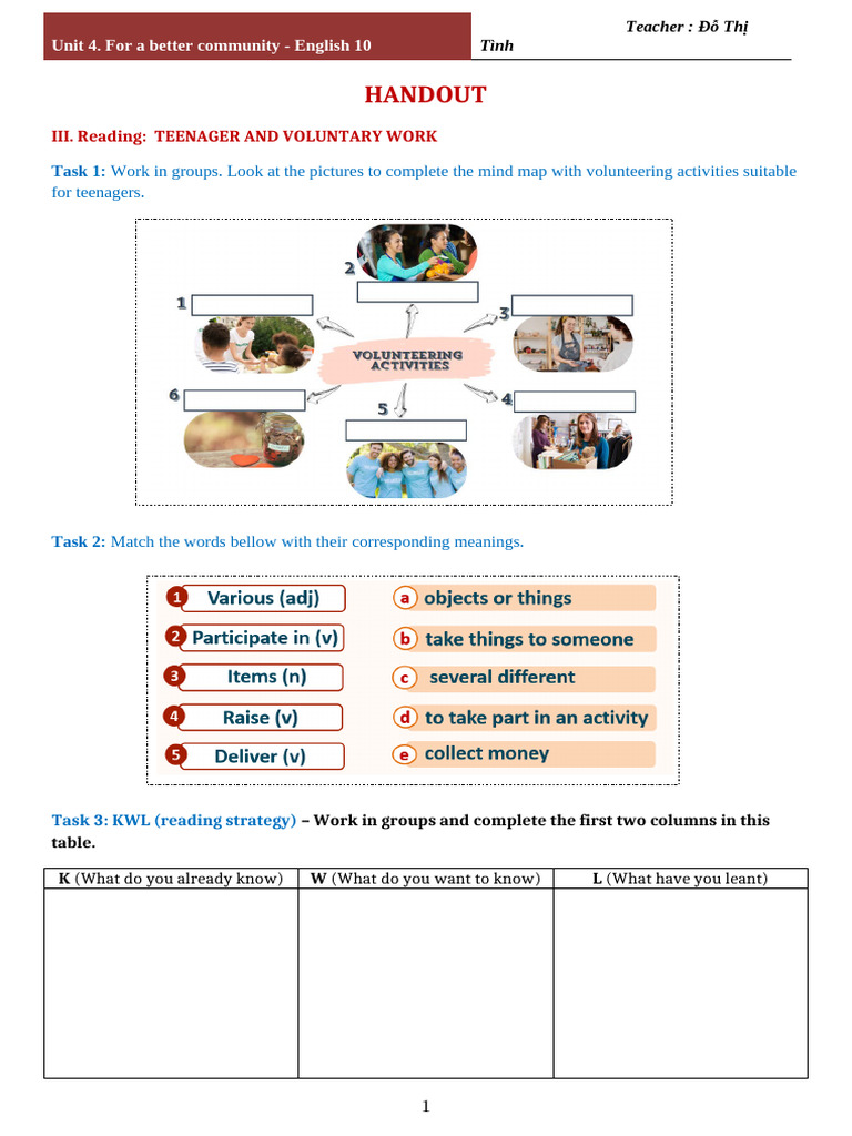 Unit 4. Reading - HANDOUT | PDF | Human Communication | Cognition
