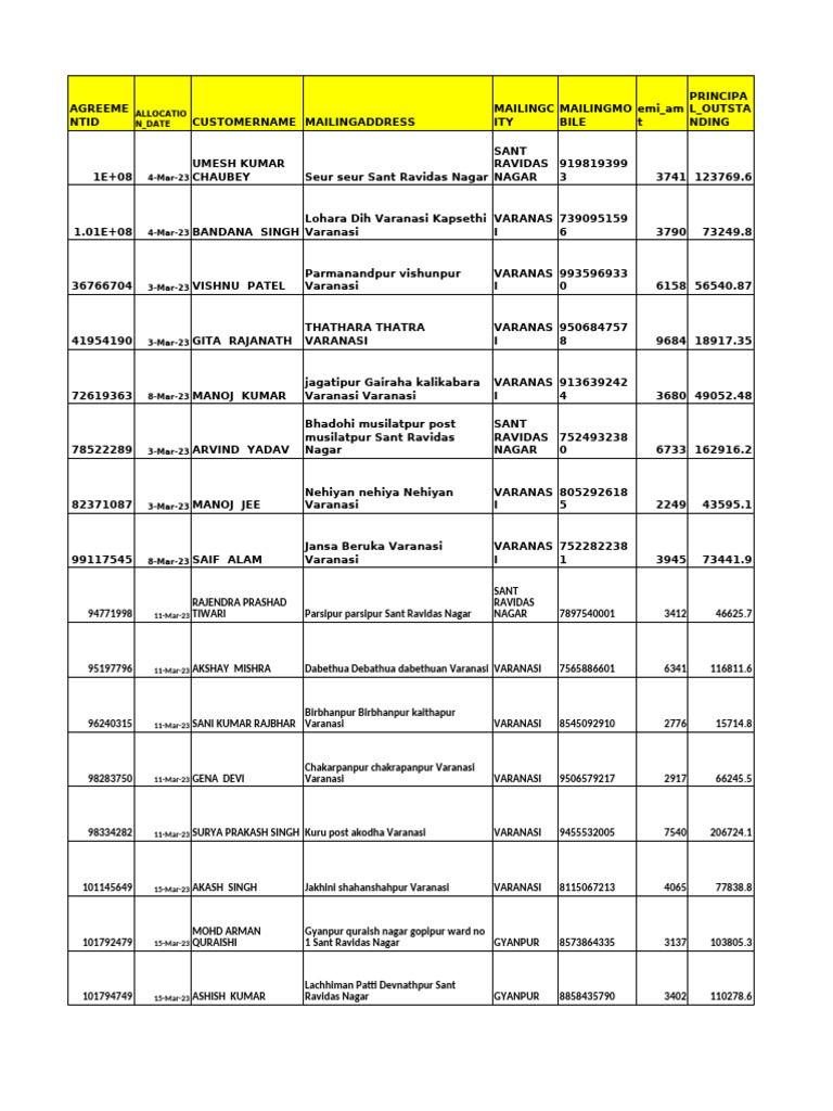 Saurabh Singh Pending x Bkt | PDF