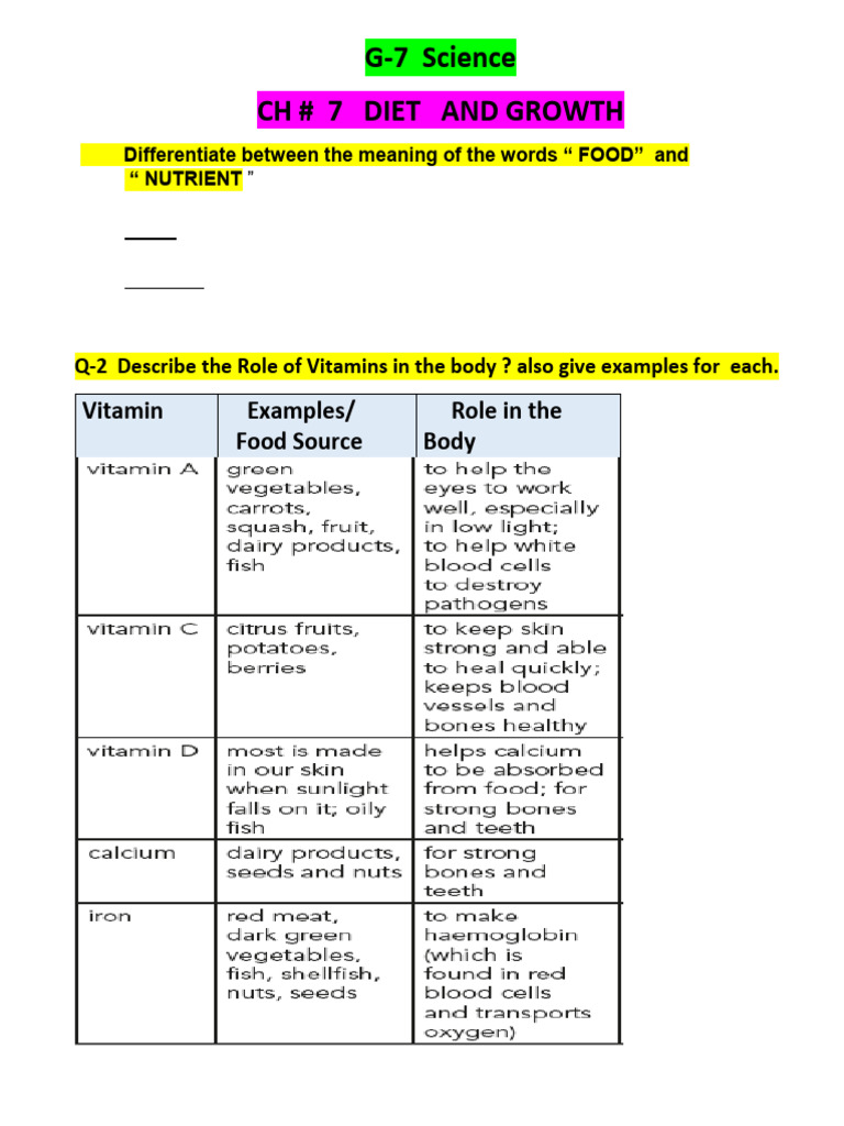 Diet and Growth - G-7 Science | PDF | Vitamin | Nutrients