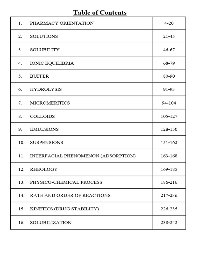Physical Pharmacy Complete | PDF | Pharmacy | Medical Prescription